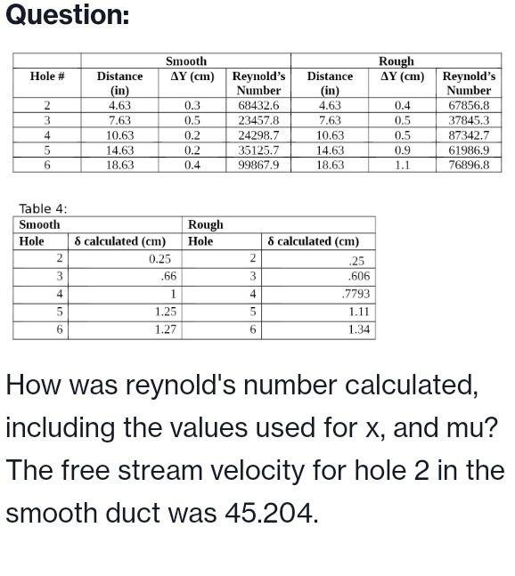 Question: Rough AY (cm) Hole # 2 3 4 5 6 Distance | Chegg.com
