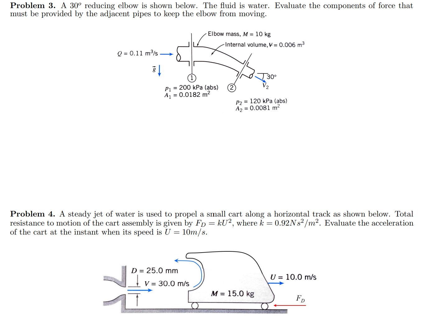 Solved Problem 3. A 30∘ reducing elbow is shown below. The | Chegg.com