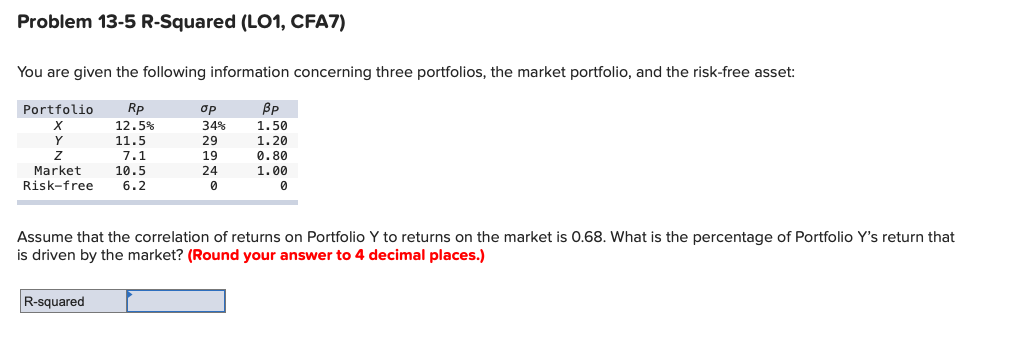 Solved Problem 13-5 R-Squared (LO1, CFA7) You are given the | Chegg.com