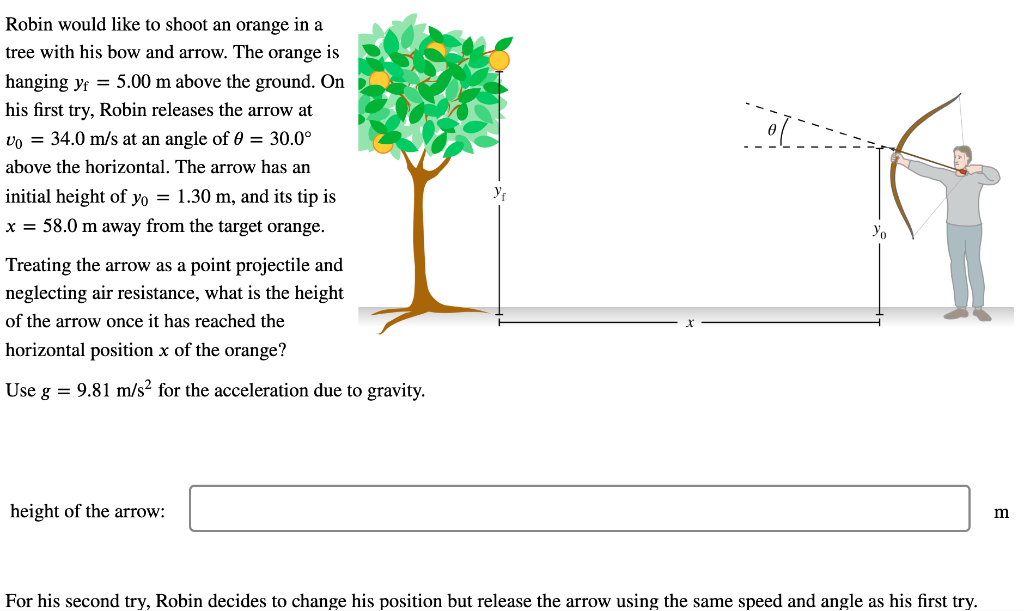 Solved Robin would like to shoot an orange in a tree with | Chegg.com