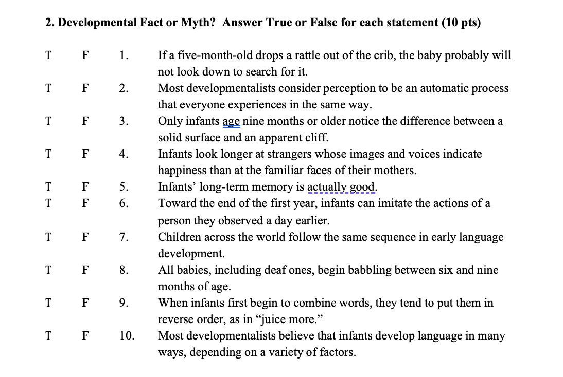 Solved 2. Developmental Fact or Myth? Answer True or False | Chegg.com