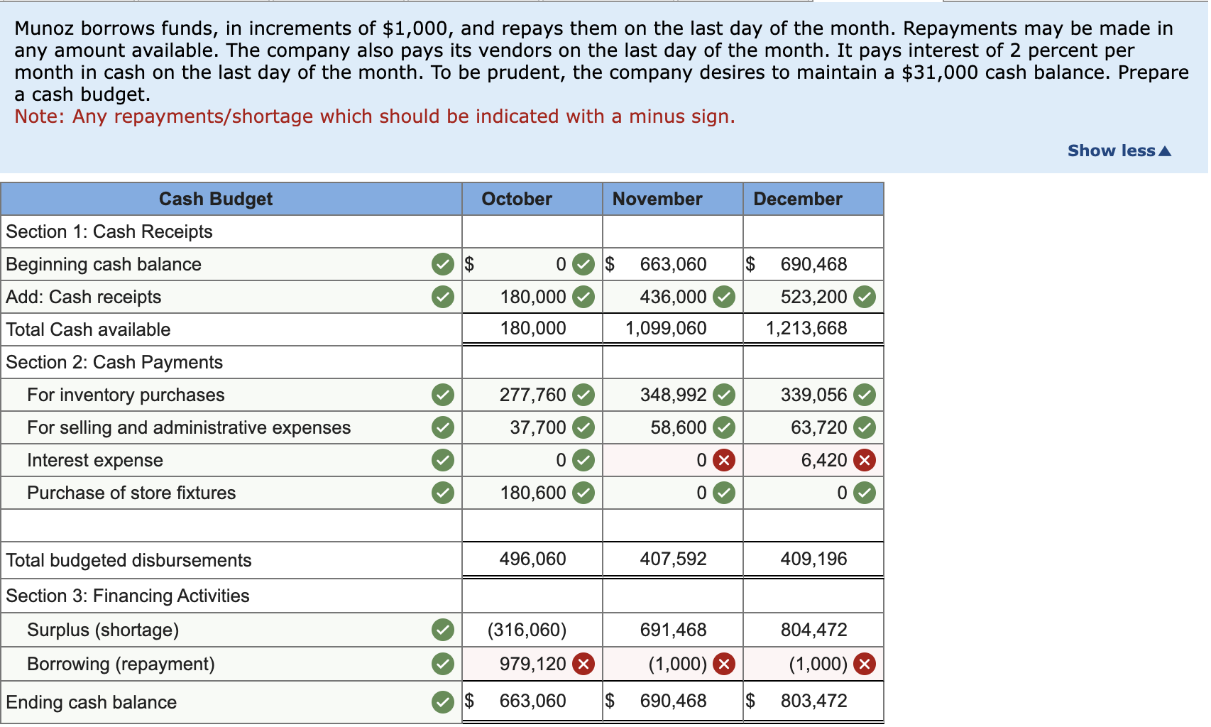 Solved Solve Interest Expense and Borrowing (repayment) ﻿for | Chegg.com