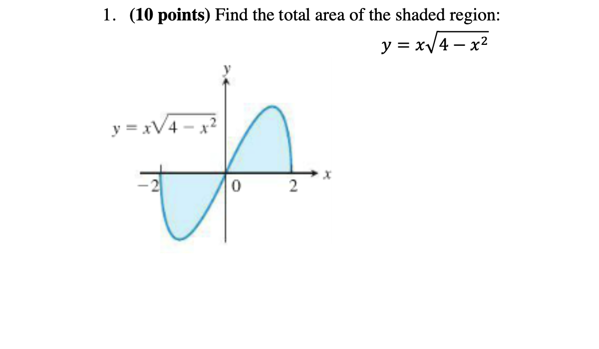Solved 1. (10 points) Find the total area of the shaded | Chegg.com Solved 1. (10 points) Find the total area of the shaded | Chegg.com