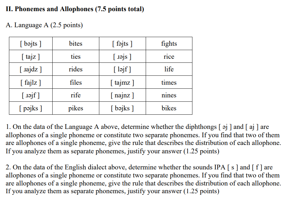 II. Phonemes and Allophones ( 7.5 points total) A. | Chegg.com