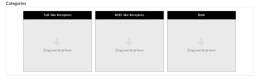 Solved Sort the following phrases based on whether they | Chegg.com