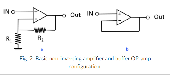 Non Inverting Amplifier The Circuit Labeled A Shown
