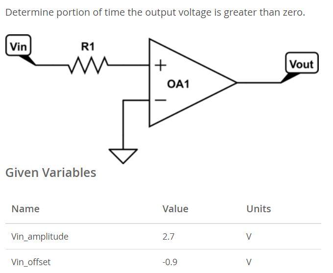 Solved Determine portion of time the output voltage is | Chegg.com