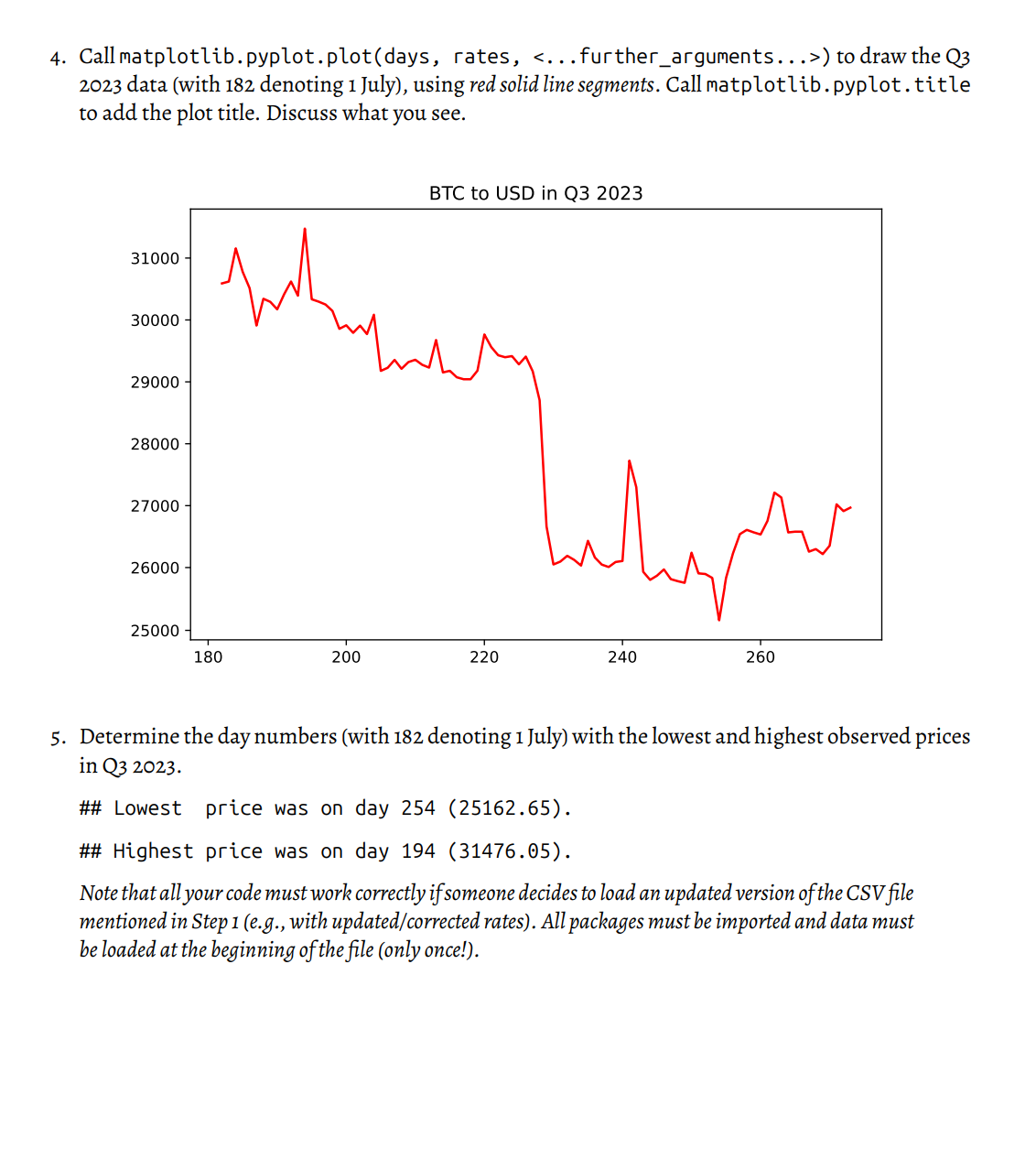 Solved reate a single Jupyter/IPython notebook (see the | Chegg.com