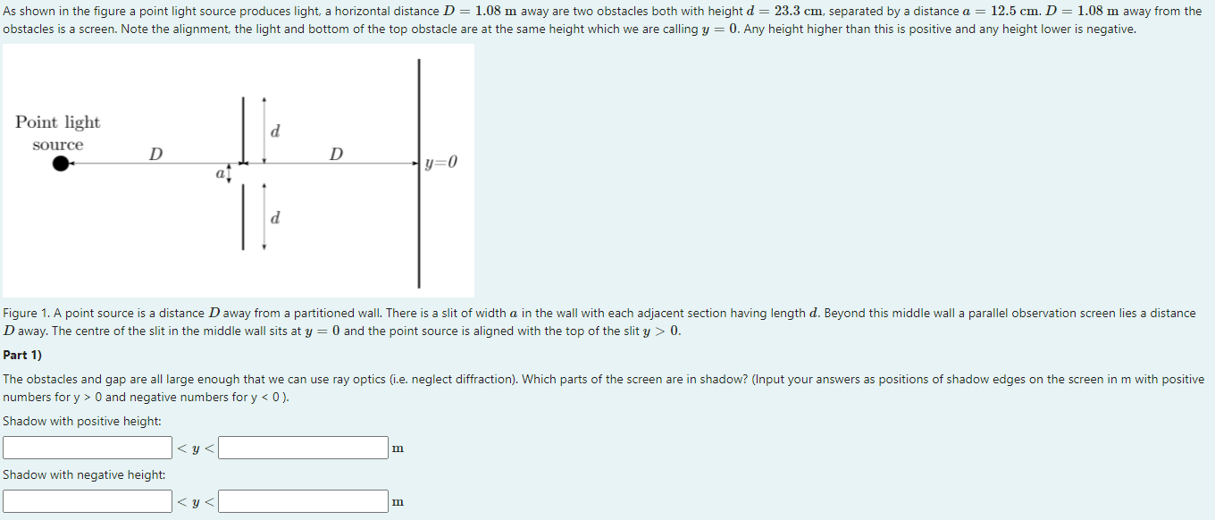 Solved As shown in the figure a point light source produces | Chegg.com