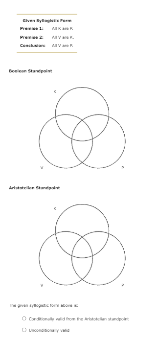 Solved 11. Testing for Conditional and Unconditional | Chegg.com