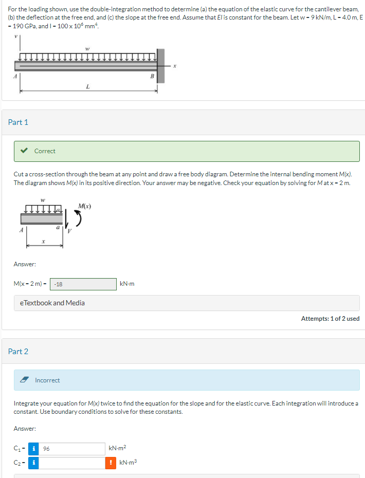 Solved For the loading shown, use the double-integration | Chegg.com