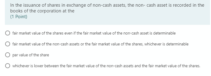 Solved In the issuance of shares in exchange of non-cash | Chegg.com