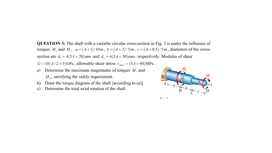 Solved Question 3 The Shaft With A Variable Circular 7932