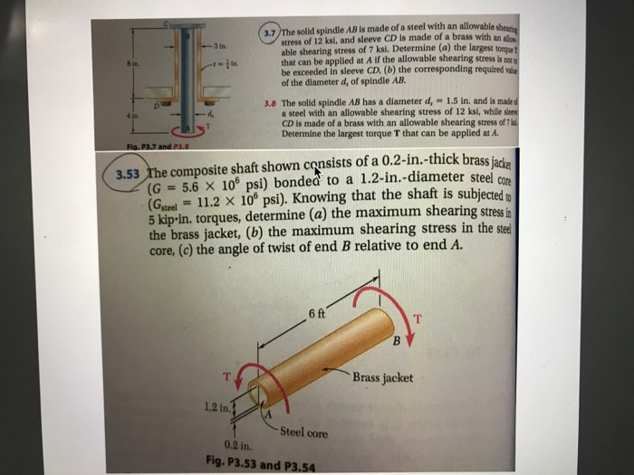 Solved 3.7 The solid spindle AB is made of a steel with an | Chegg.com
