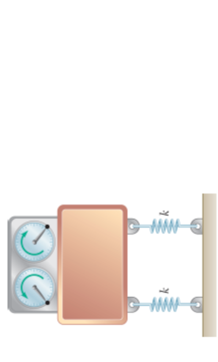 Solved A counter-rotating eccentric mass exciter consisting | Chegg.com