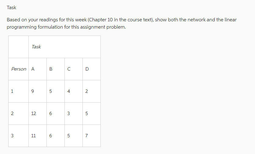 Solved TaskBased on your readings for this week (Chapter 10 | Chegg.com