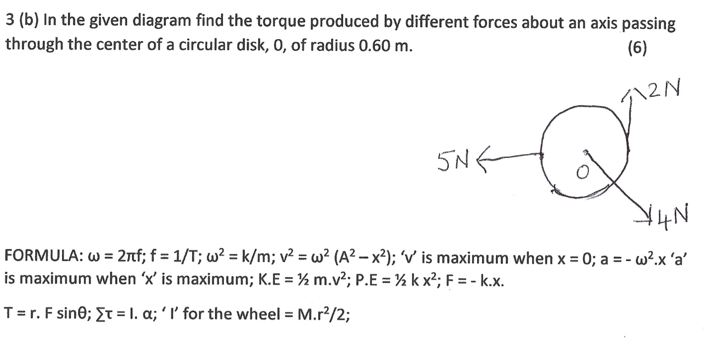Solved 3 (b) In the given diagram find the torque produced | Chegg.com