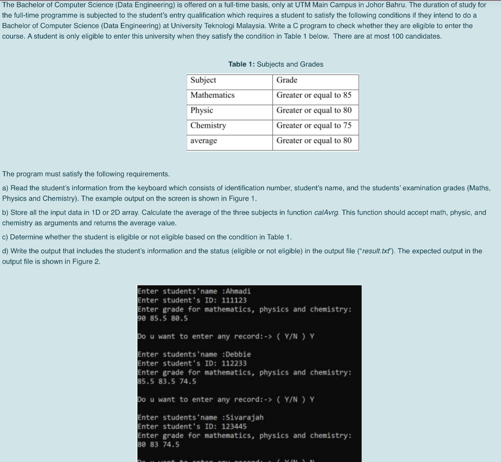 Solved The Bachelor of Computer Science (Data Engineering) | Chegg.com