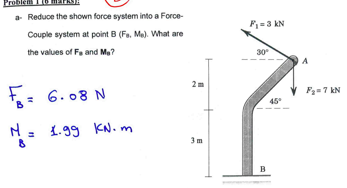 Solved Problem 1 16 a- Reduce the shown force system into a | Chegg.com