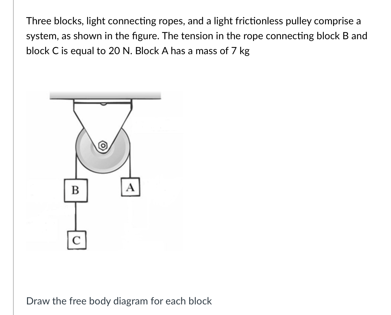 Solved what is the minimum mass block B has to be for the | Chegg.com
