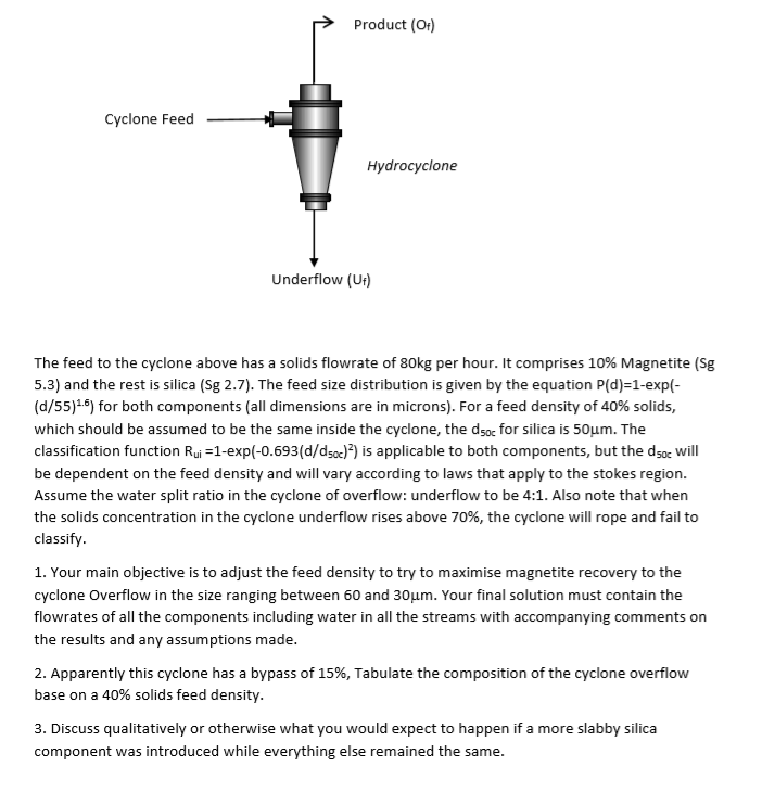 Product (O+) Cyclone Feed Hydrocyclone Underflow (Ut) | Chegg.com