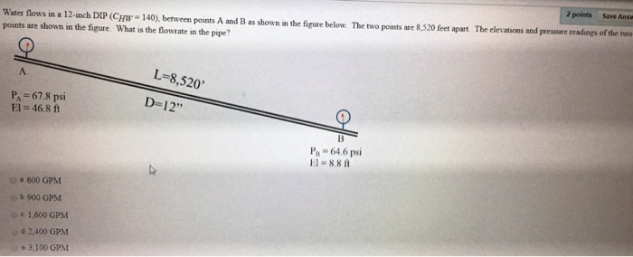 Solved 2 points Save Answ Water flows in a 12-inch DIP (CHW | Chegg.com