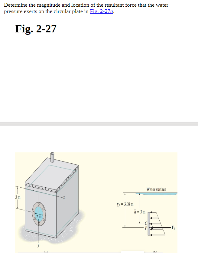 Solved Determine the magnitude and location of the resultant | Chegg.com