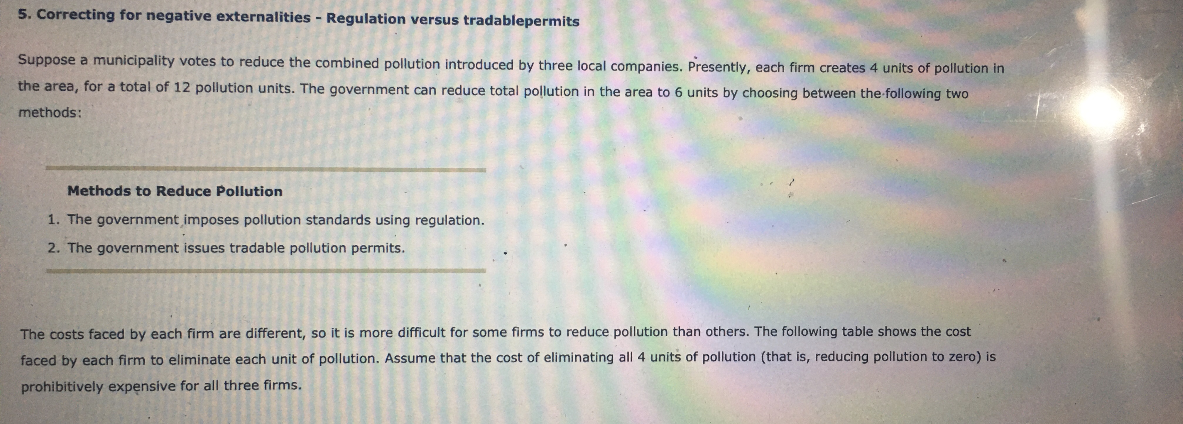 Solved 5. Correcting for negative externalities - Regulation | Chegg.com