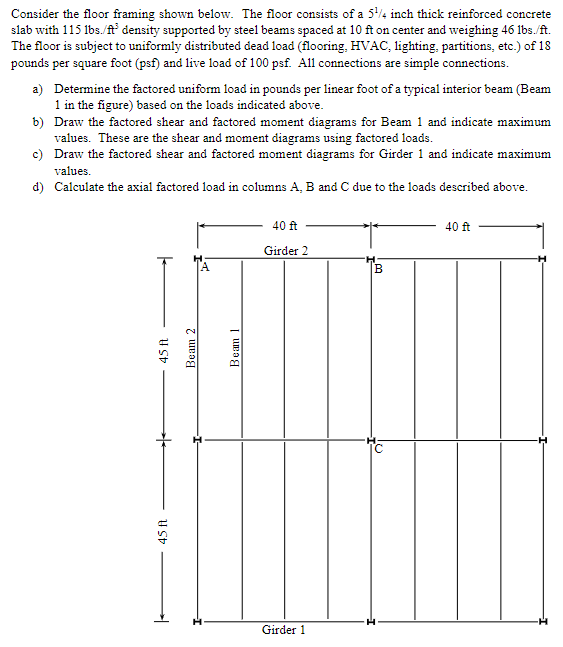 Solved Consider the floor framing shown below. The floor | Chegg.com