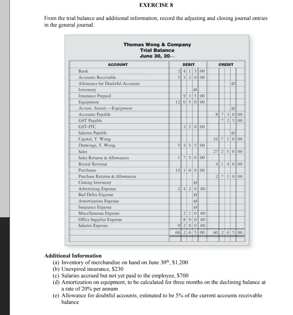 Solved EXERCISE 8 From the trial balance and additional | Chegg.com