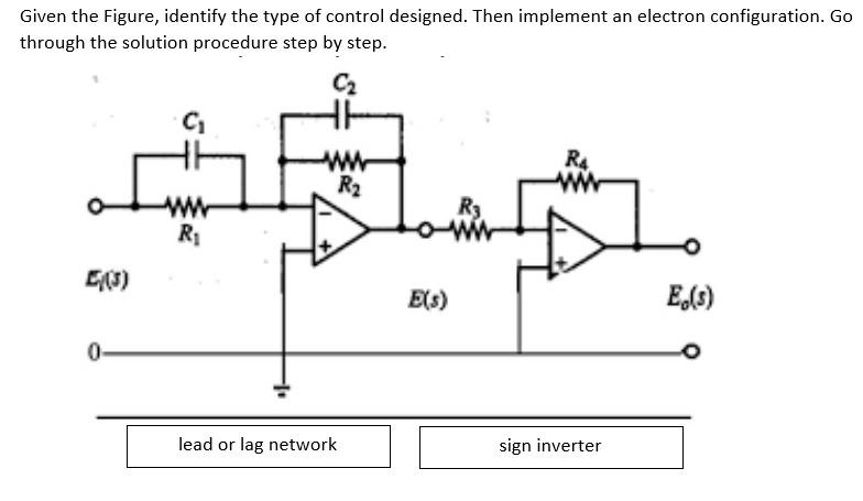 Solved Given the Figure, identify the type of control | Chegg.com
