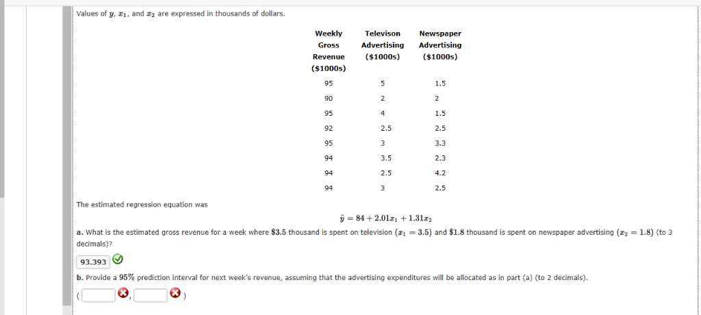 Solved thousands of dollars. , I1, and 2 are expressed | Chegg.com