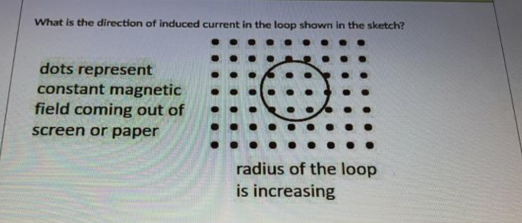 Solved What is the direction of induced current in the loop | Chegg.com