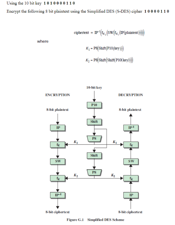 Solved Using the 10 bit key 1010000110 Encrypt the following | Chegg.com