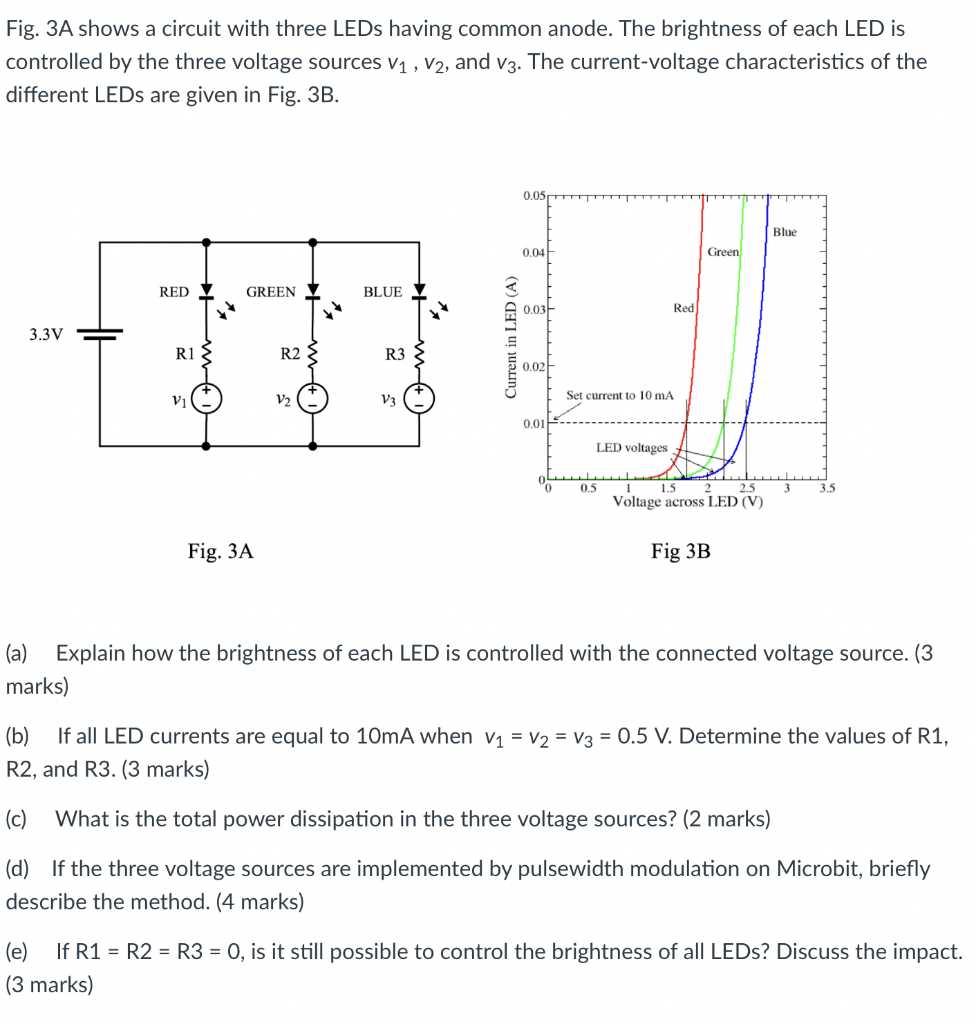 Solved Fig. 3A shows a circuit with three LEDs having common | Chegg.com
