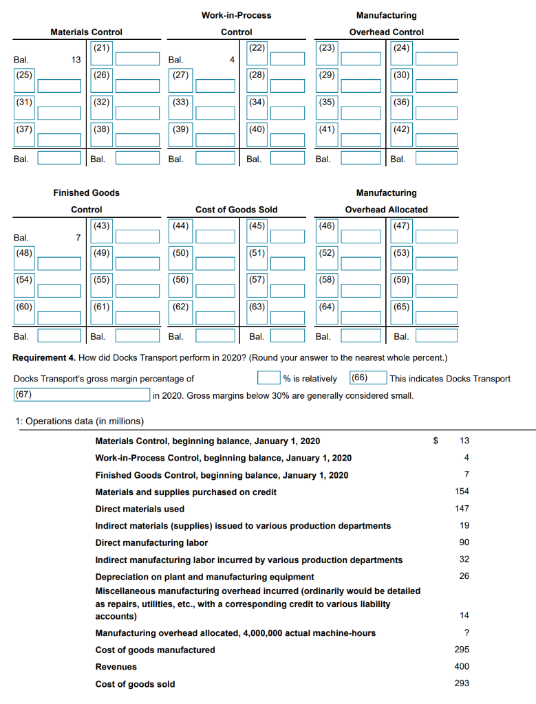 Solved Docks Transport assembles prestige manufactured | Chegg.com