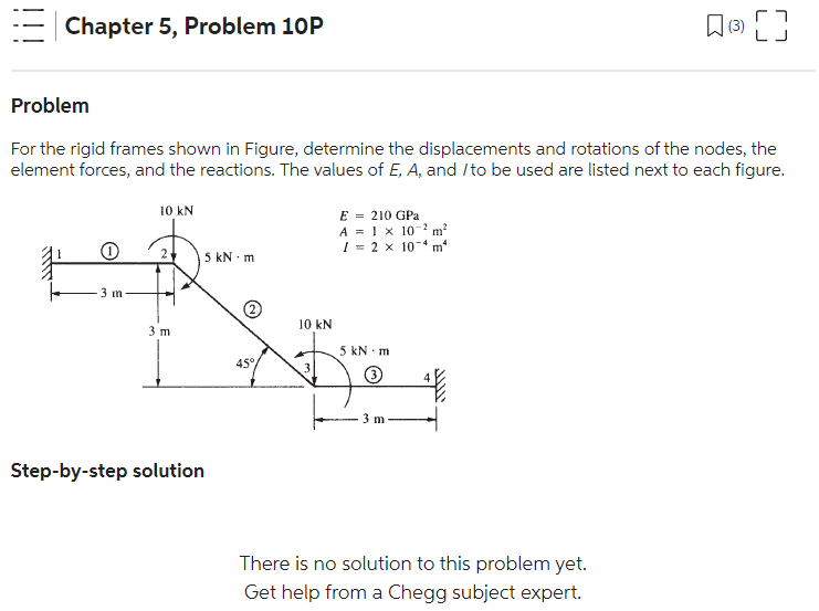 Solved For the rigid frames shown in Figure, determine the | Chegg.com