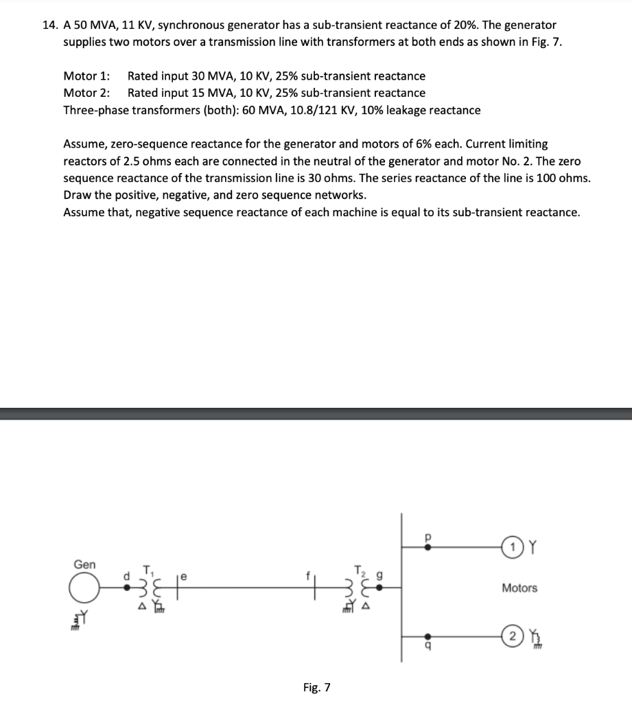 Solved 14. A 50 MVA, 11 KV, synchronous generator has a | Chegg.com