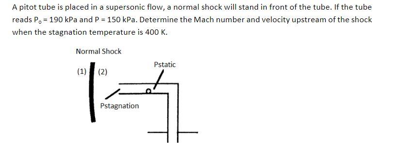Solved A pitot tube is placed in a supersonic flow, a normal | Chegg.com