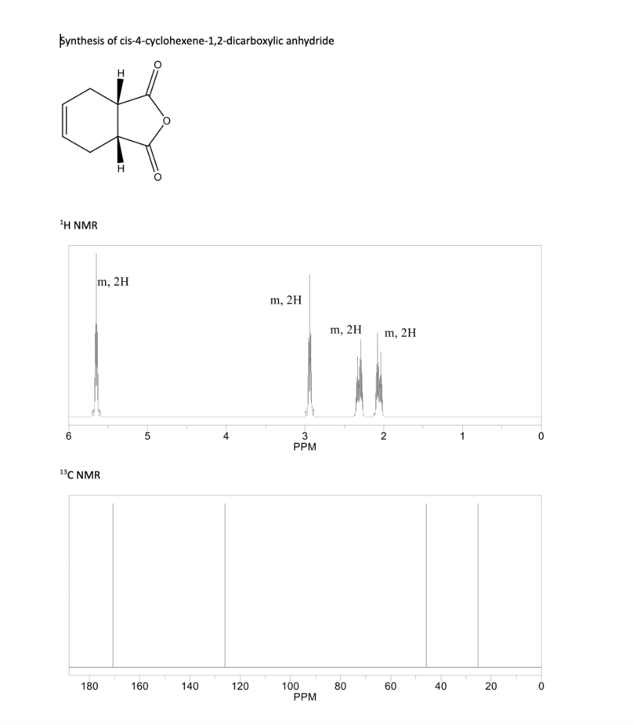 Synthesis of cis-4-cyclohexene-1,2-dicarboxylic | Chegg.com