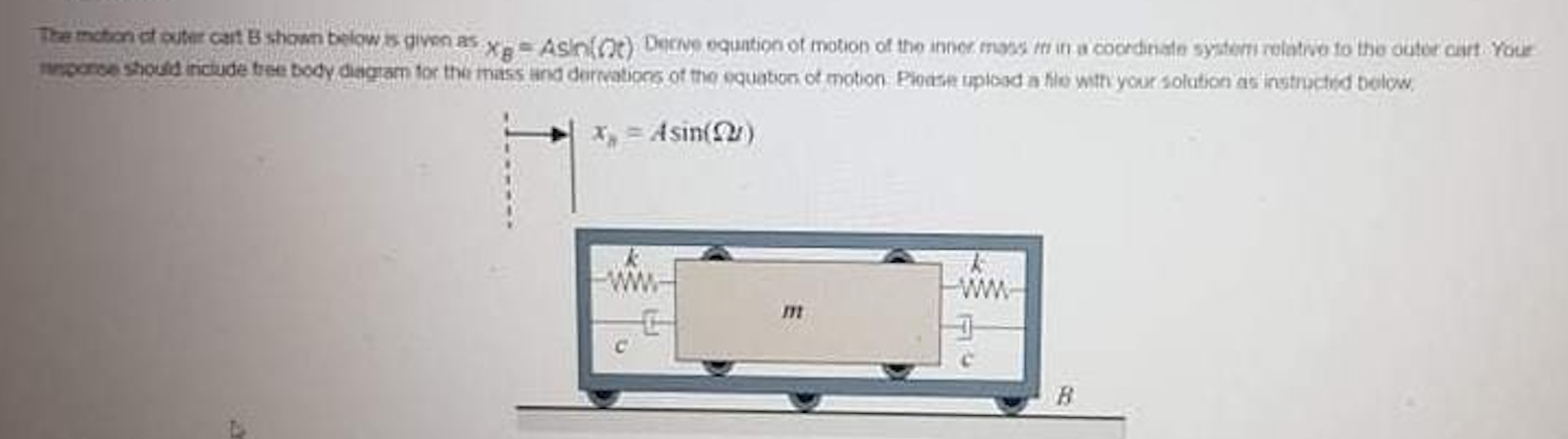 Solved The monet tar cart 8 shown below a given as xg = | Chegg.com