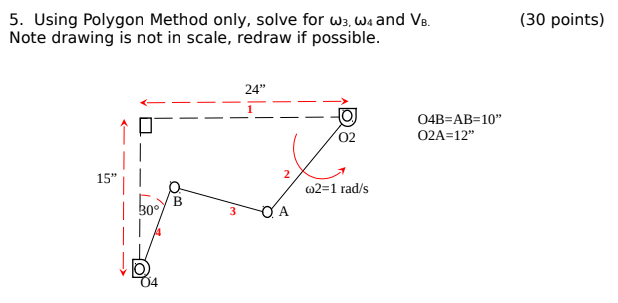 Solved (30 points) 5. Using Polygon Method only, solve for | Chegg.com