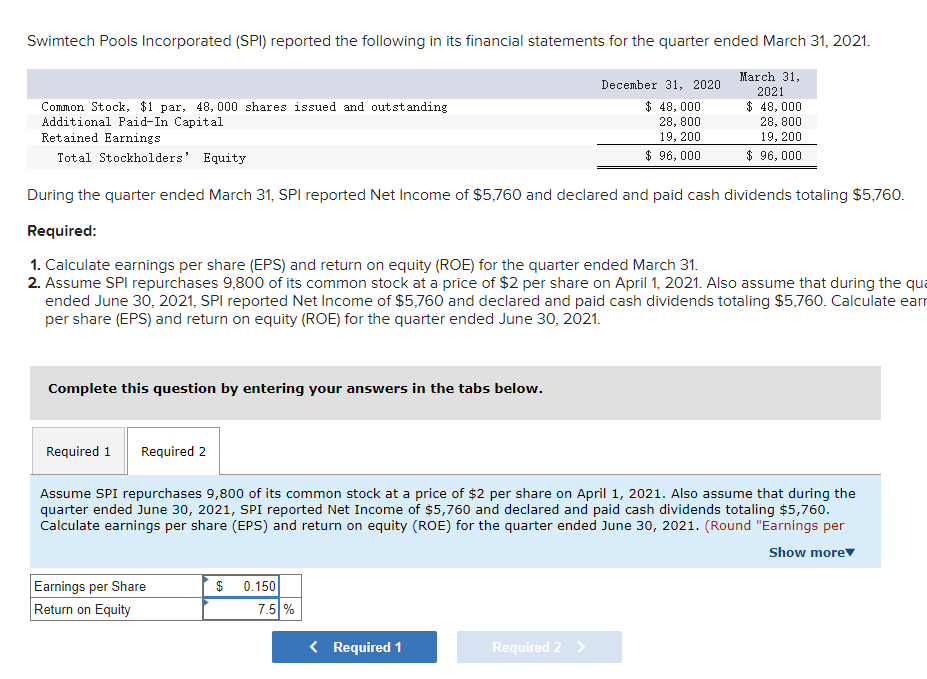 Solved Swimtech Pools Incorporated (SPI) reported the | Chegg.com