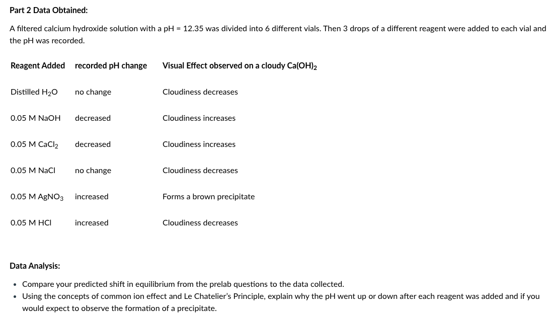 Solved Part 2 Data Obtained: A filtered calcium hydroxide | Chegg.com