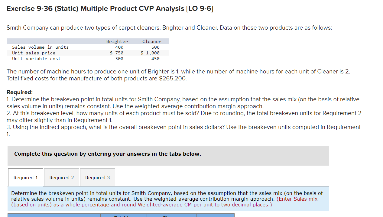 Solved Exercise 9-31 (Static) CVP Analysis and Margin of | Chegg.com