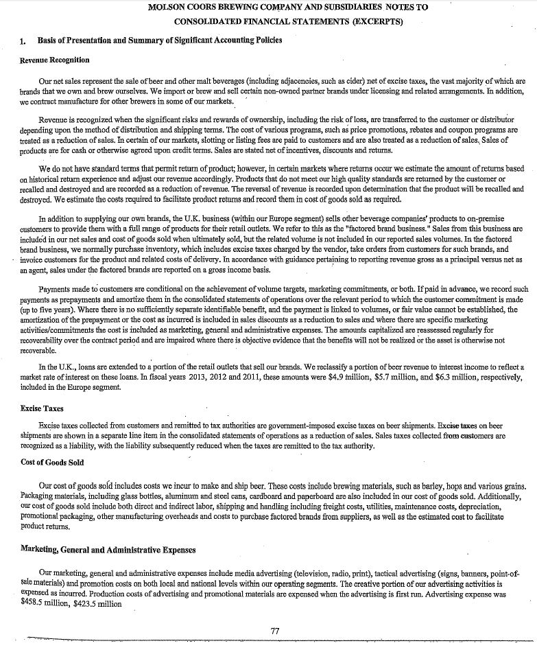 Solved 3. Calculate Molson Coors’ return on net operating | Chegg.com