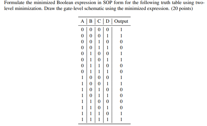 Solved Formulate the minimized Boolean expression in SOP | Chegg.com