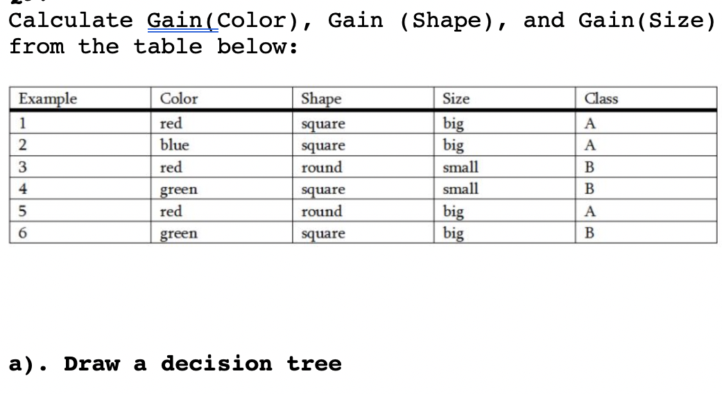 Solved Calculate Gain (Color), Gain (Shape), and Gain(Size) | Chegg.com