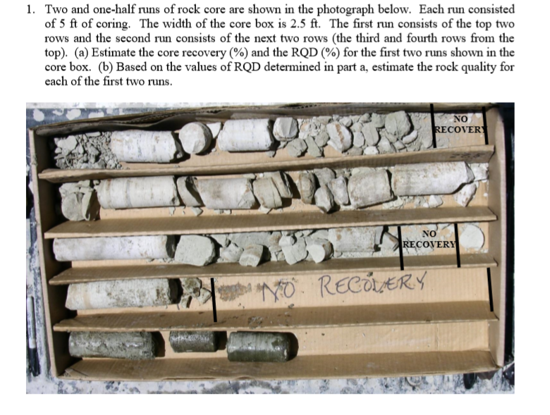 1. Two and one-half runs of rock core are shown in | Chegg.com