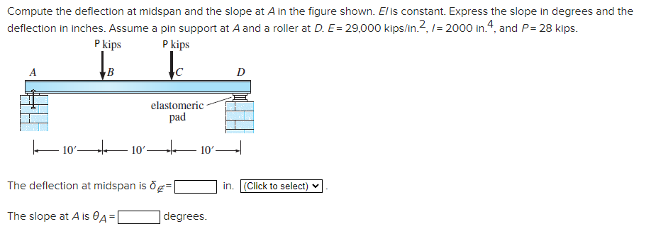 Solved Compute the deflection at midspan and the slope at A | Chegg.com